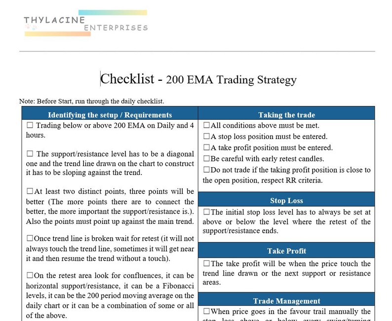 Forex and Stock 200 EMA Trading Strategy, Personal Developed System ...