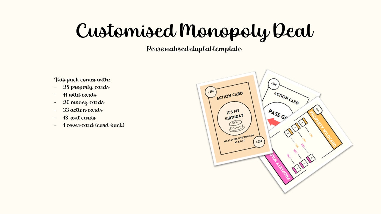 Customised/ Custom Monopoly Deal Template- *name*opoly Deal, Special ...