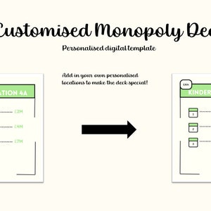 Customised/ Custom Monopoly Deal Template- *name*opoly Deal, Special ...