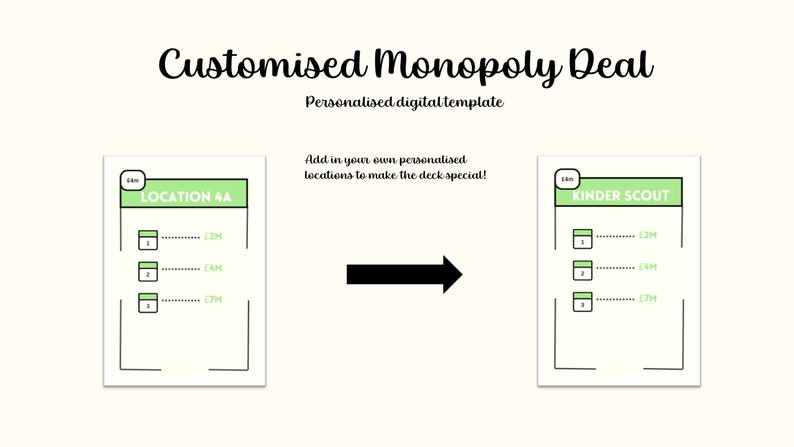Customised/ Custom Monopoly Deal Template- *name*opoly Deal, Special ...