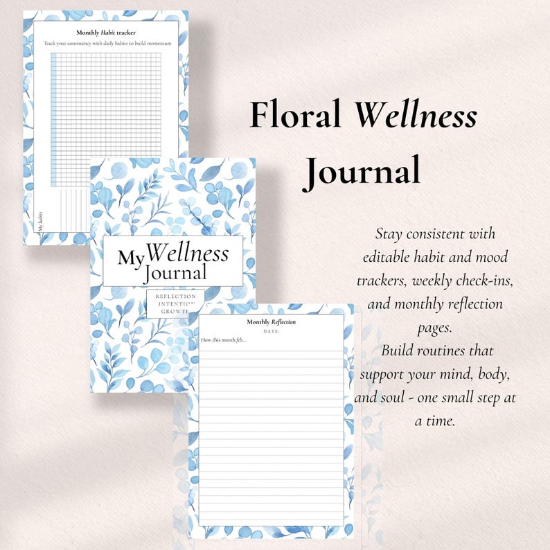 Editable Wellness Journal Template – 3 Editable Versions Self-care ...