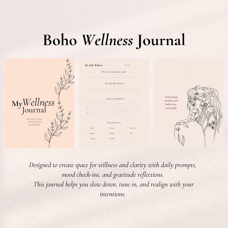 Editable Wellness Journal Template – 3 Editable Versions Self-care ...