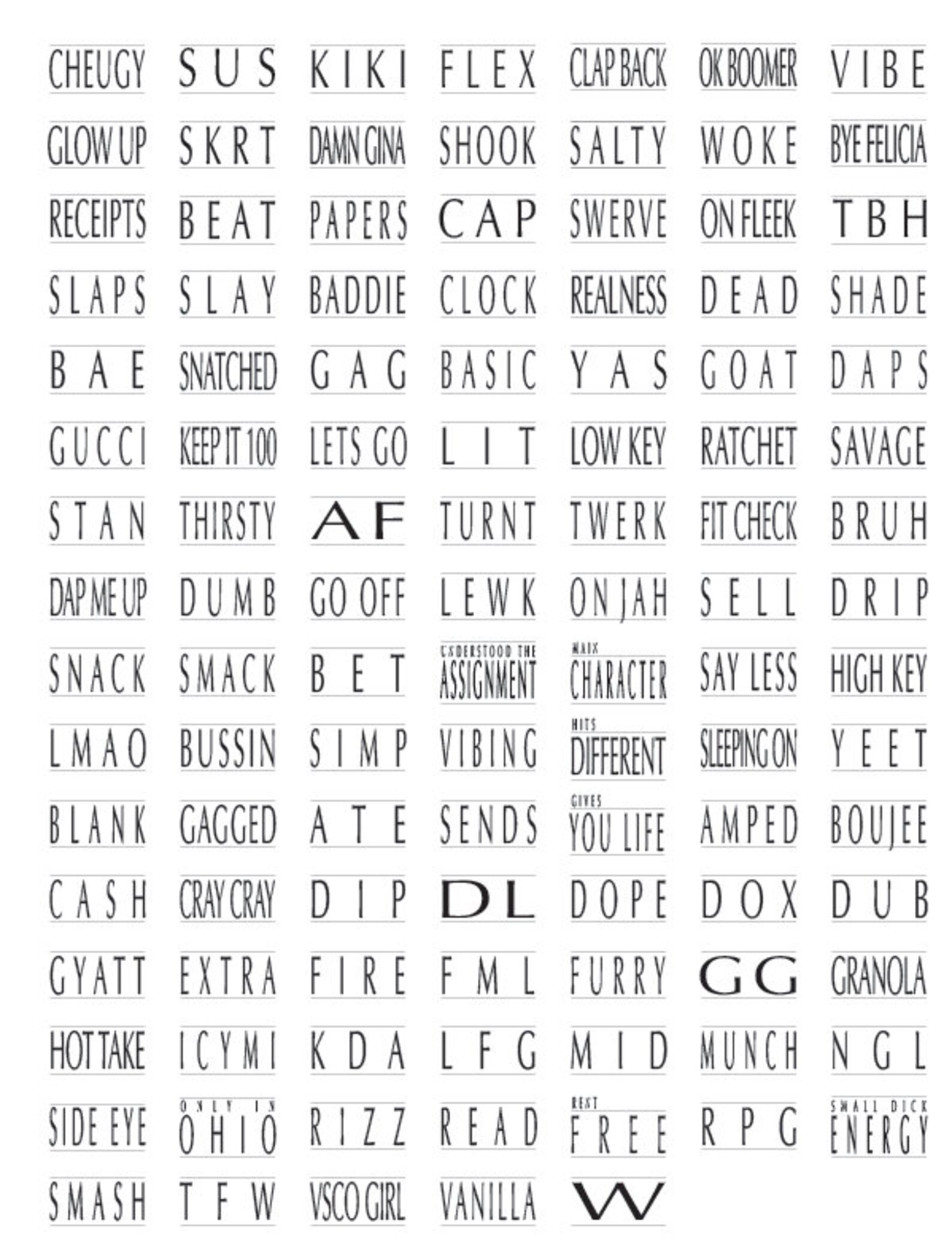 Slang Text, Slang Words, Clipart, Digital Download, Instant Download ...