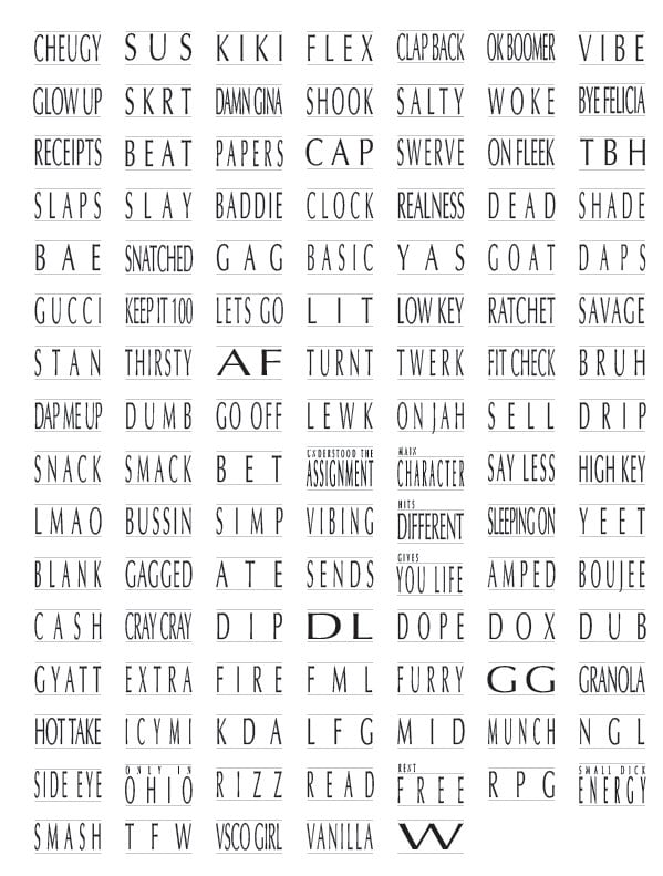 Slang Text, Slang Words, Clipart, Digital Download, Instant Download ...