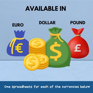 Excel Monthly Budget Template, Budget Tracker, Savings Tracker, Budget ...