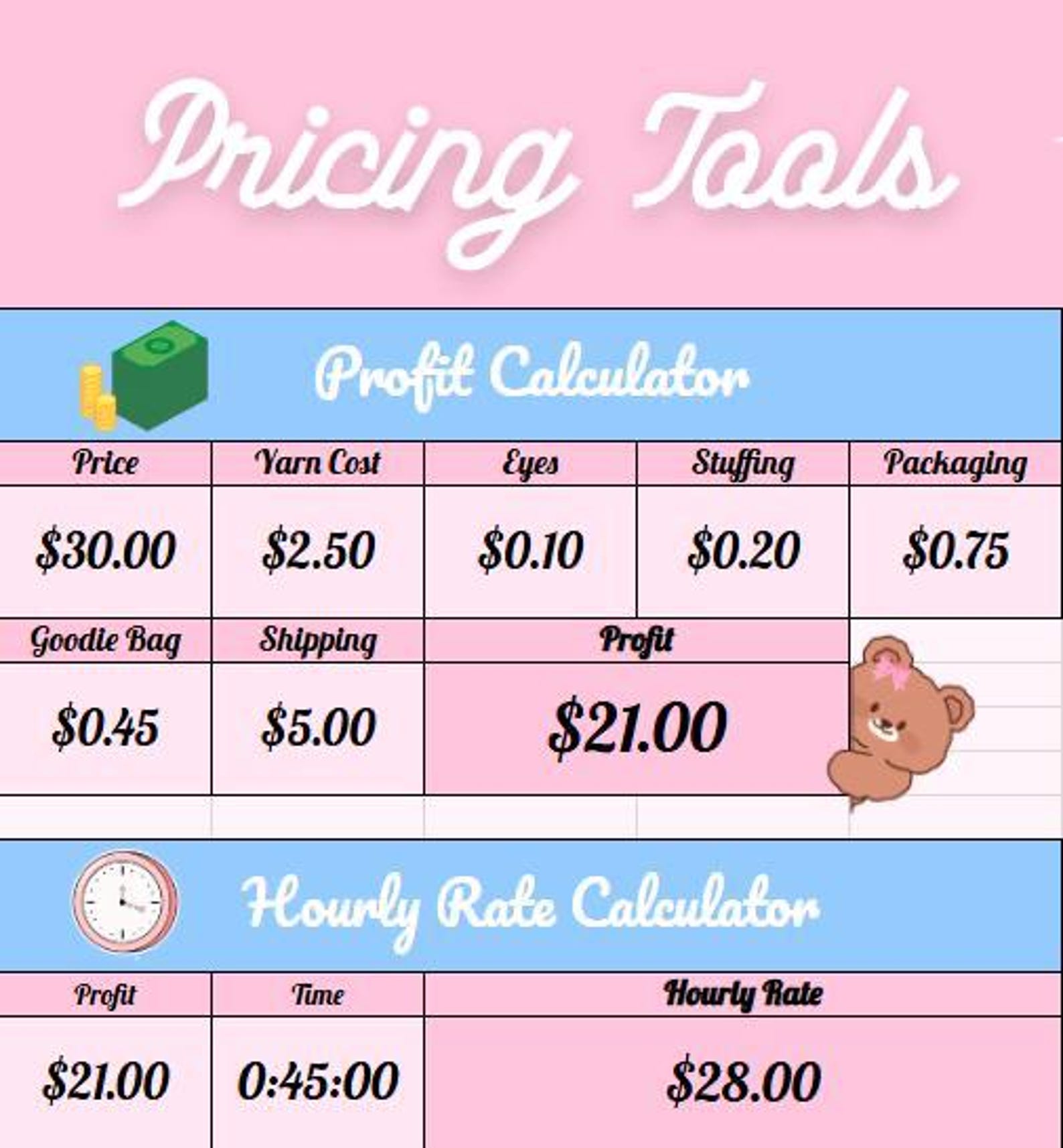 Cute Crochet Pricing Tools Spreadsheet - Etsy