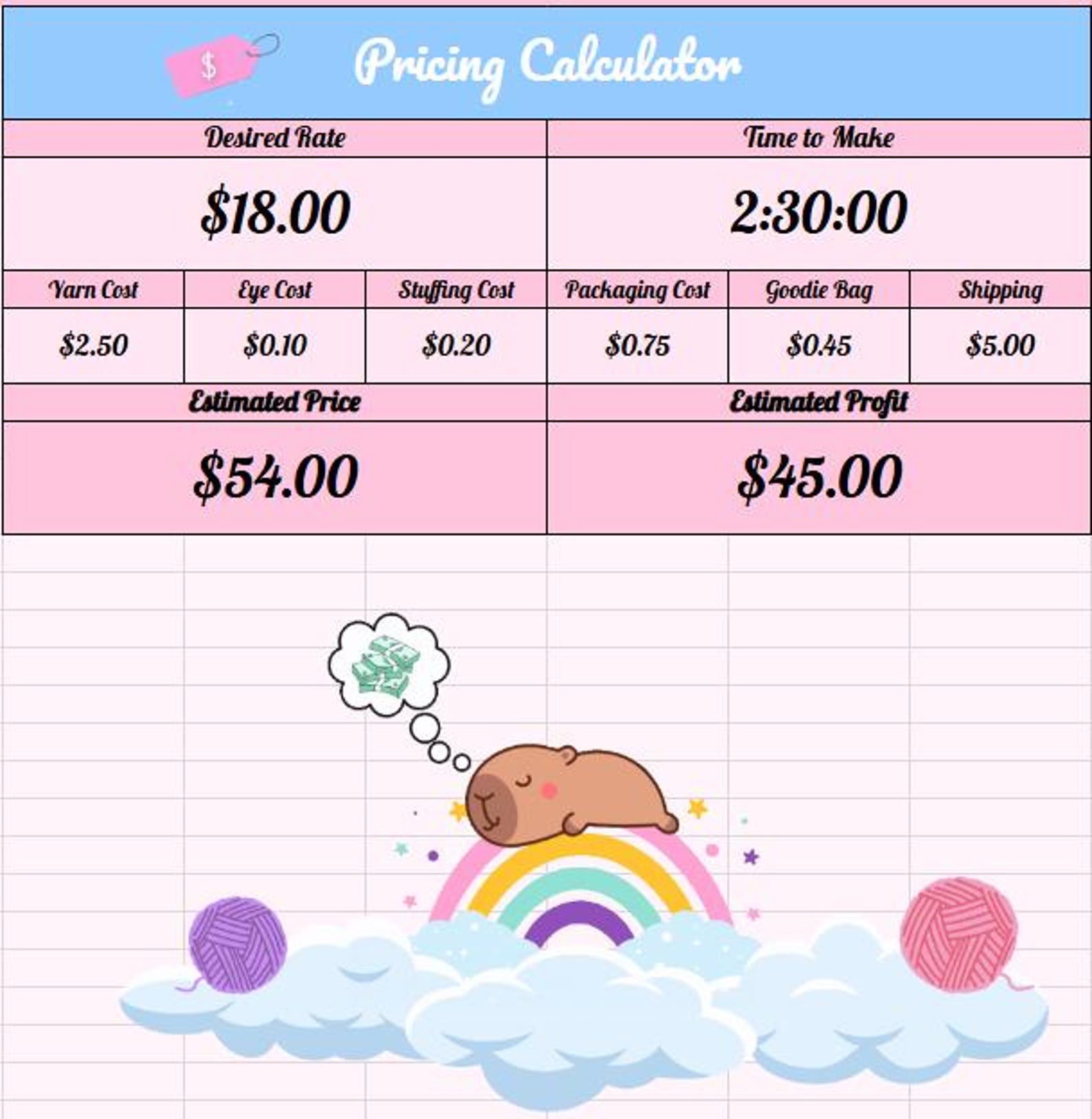 Cute Crochet Pricing Tools Spreadsheet - Etsy