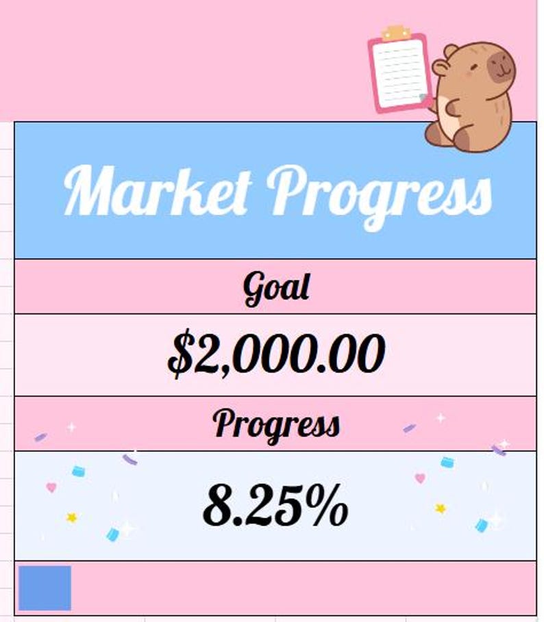Cute Market Prep Spreadsheet - Etsy
