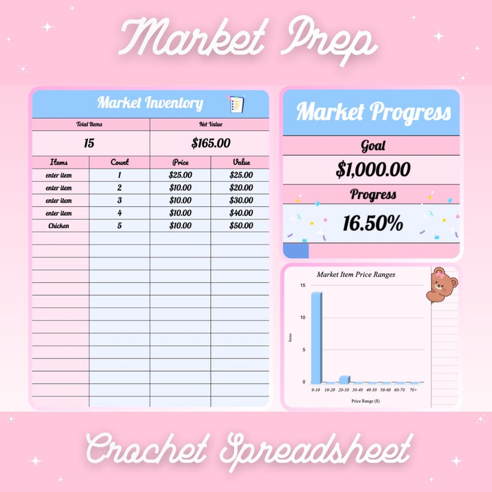 Cute Market Prep Spreadsheet - Etsy