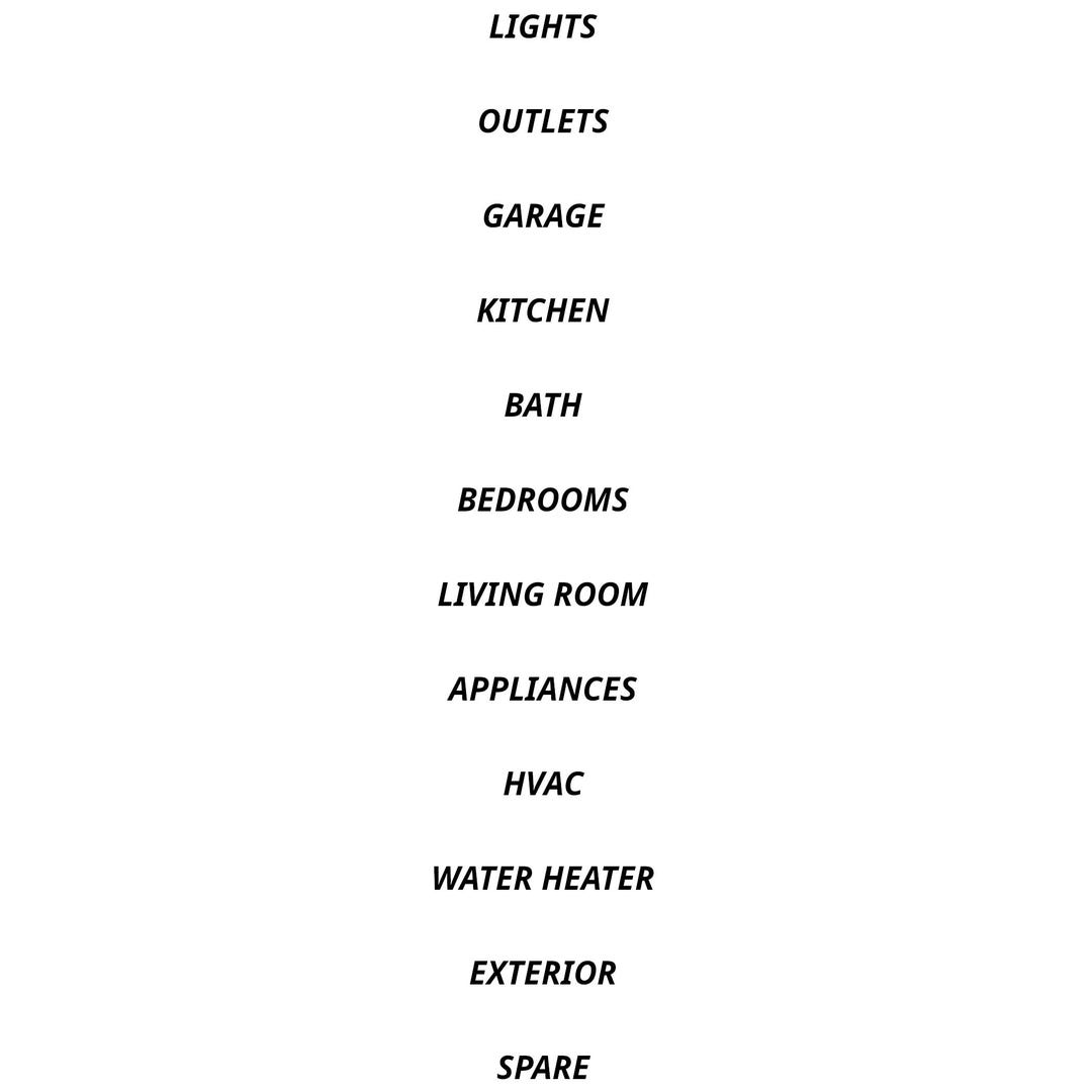 Electrical Panel Labels 12 Pack – Permanent Vinyl Breaker Box Decals - Etsy
