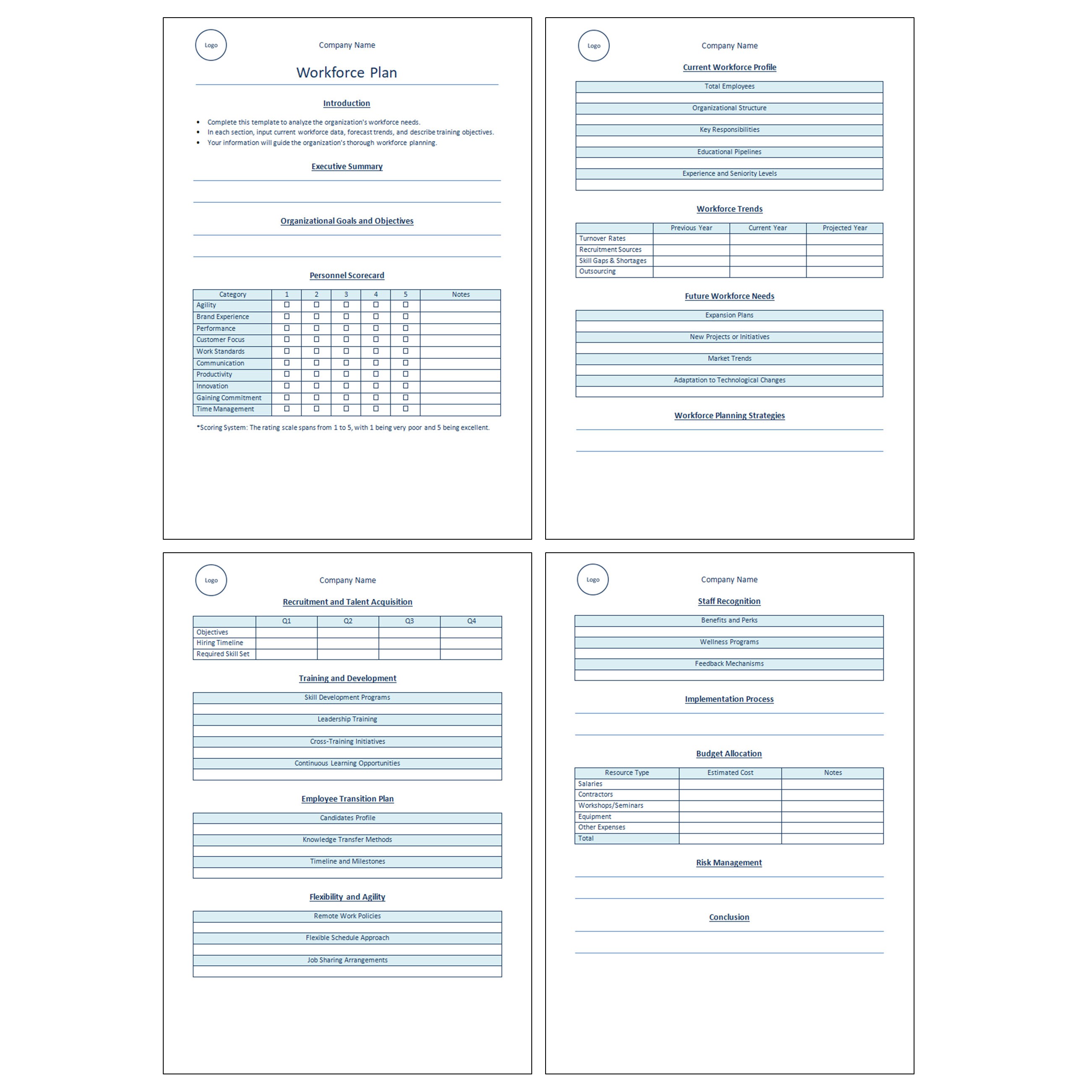 Workforce Plan Template | Action Plan | Business Analysis | Business ...