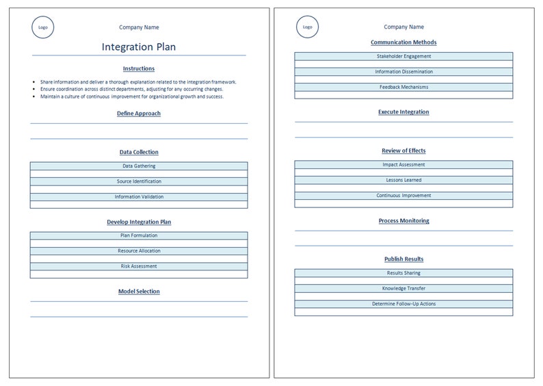 Integration Plan | Business Planning Worksheet | Operational Plan ...