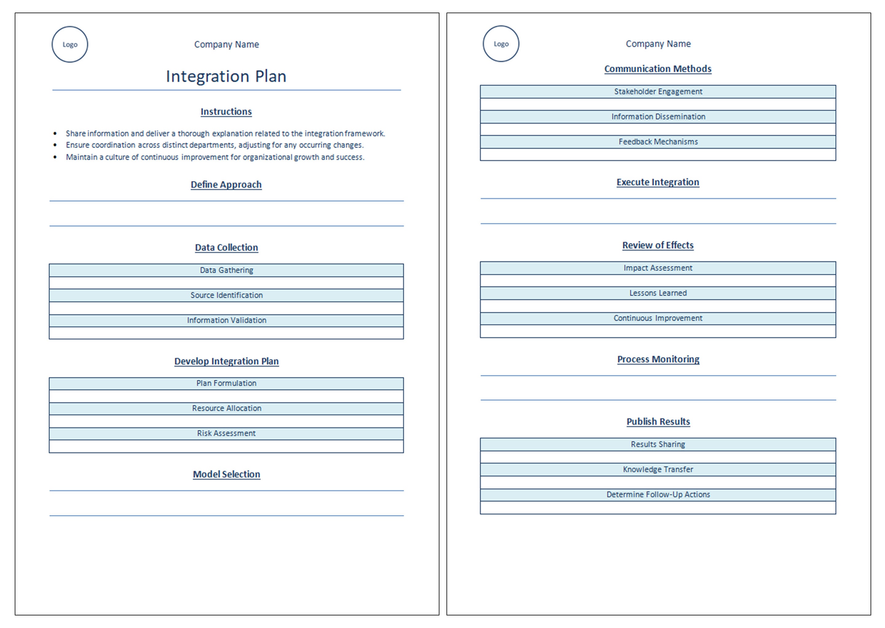 Integration Plan | Business Planning Worksheet | Operational Plan ...