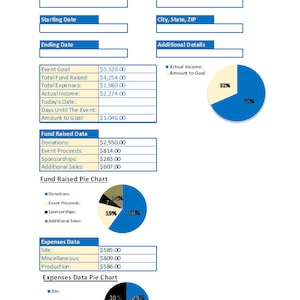 Fundraiser Tracker | Fundraising Report Template | Excel Template ...