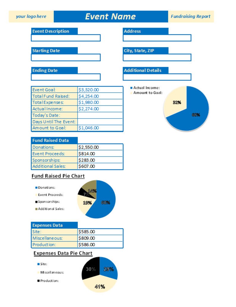 Fundraiser Tracker | Fundraising Report Template | Excel Template ...
