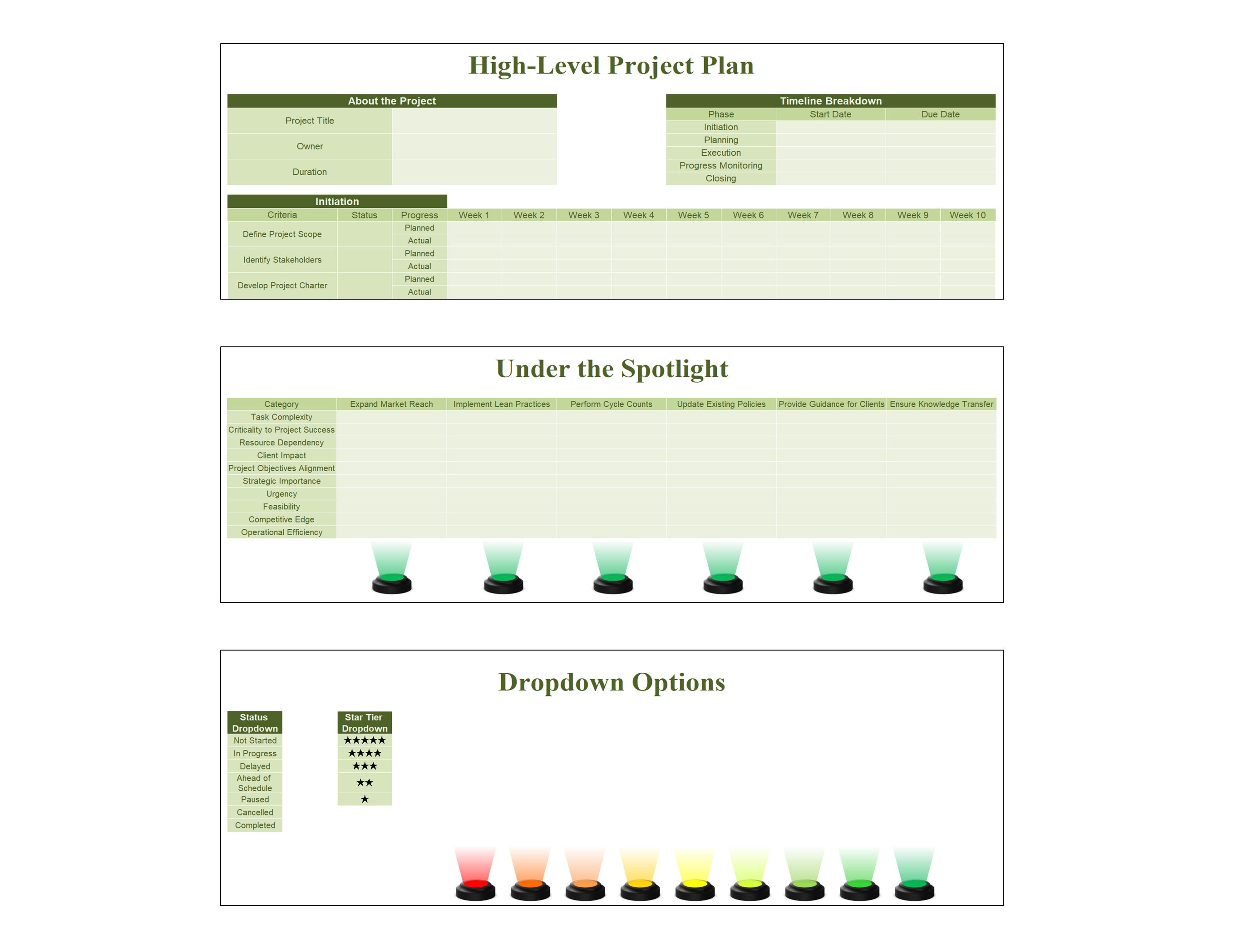 High Level Template | Work Project Planner | Project Excel | Instant ...
