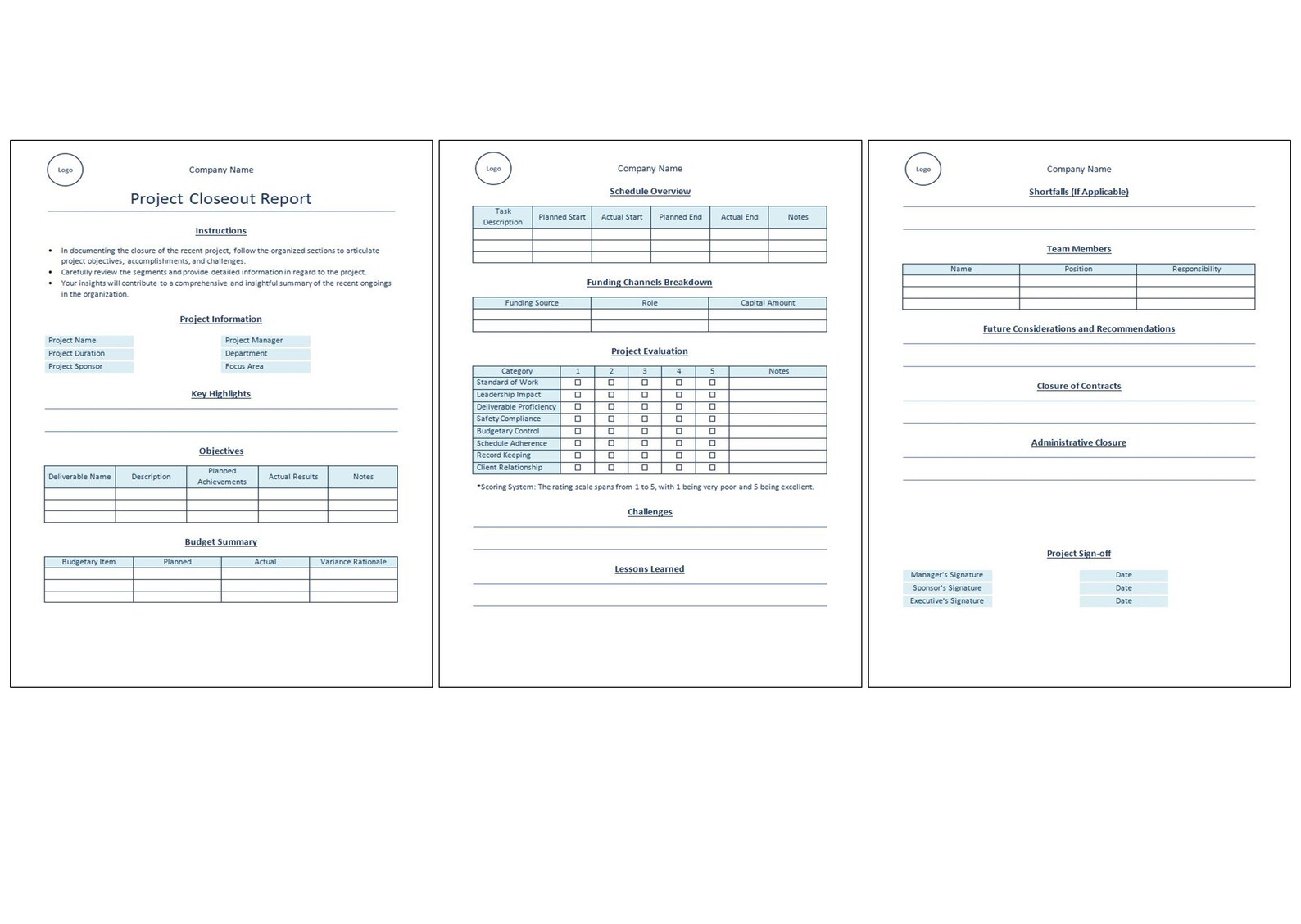 Closeout Report | Project Report Template | Performance Evaluation Form ...