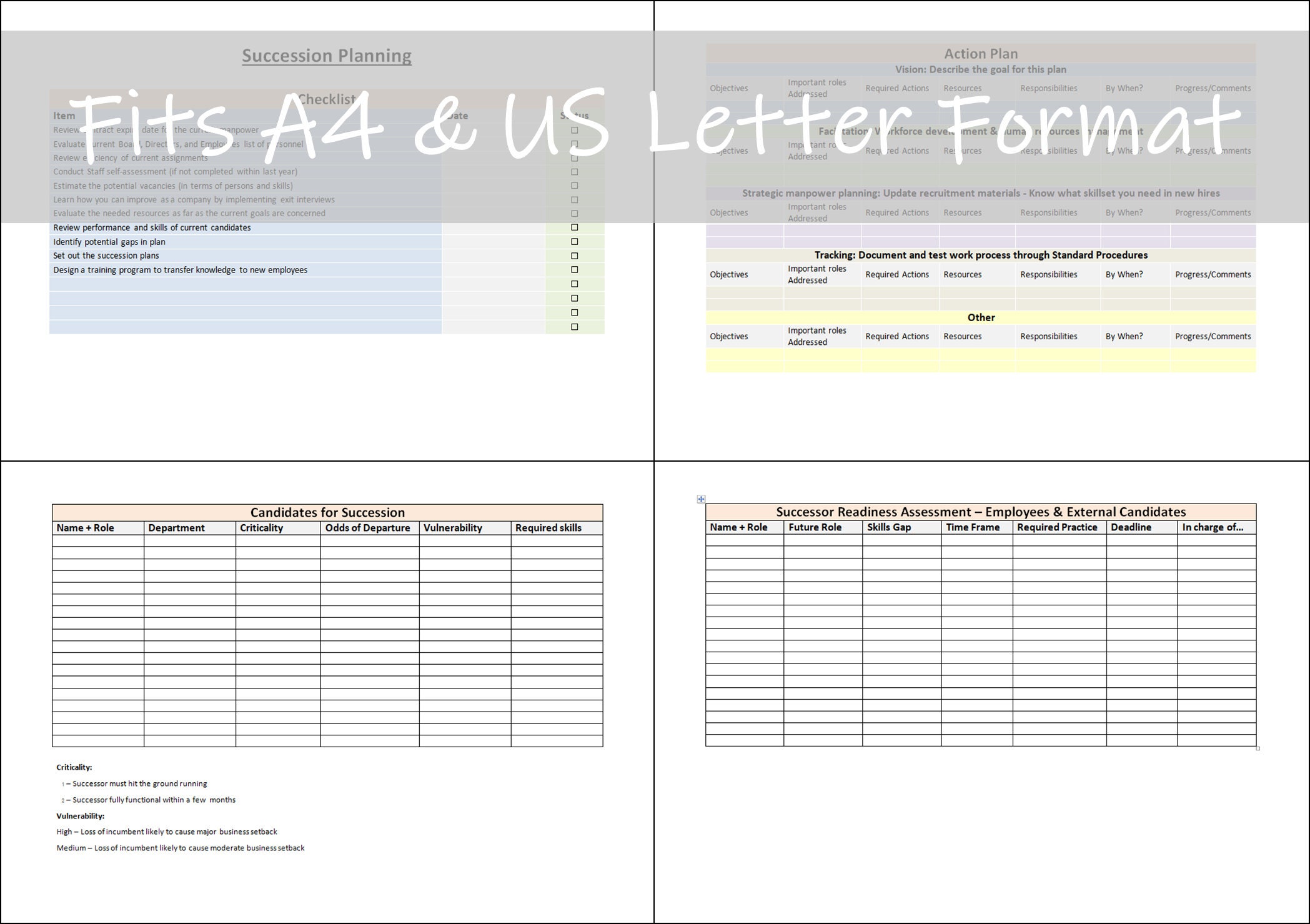 Succession Planning Template | Development Plan | Management Tool ...
