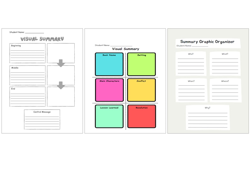 Visual Summary Template | Graphic Organizer | Instant Download | PDF ...