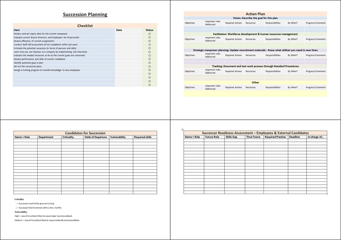 Succession Planning Template | Development Plan | Management Tool ...