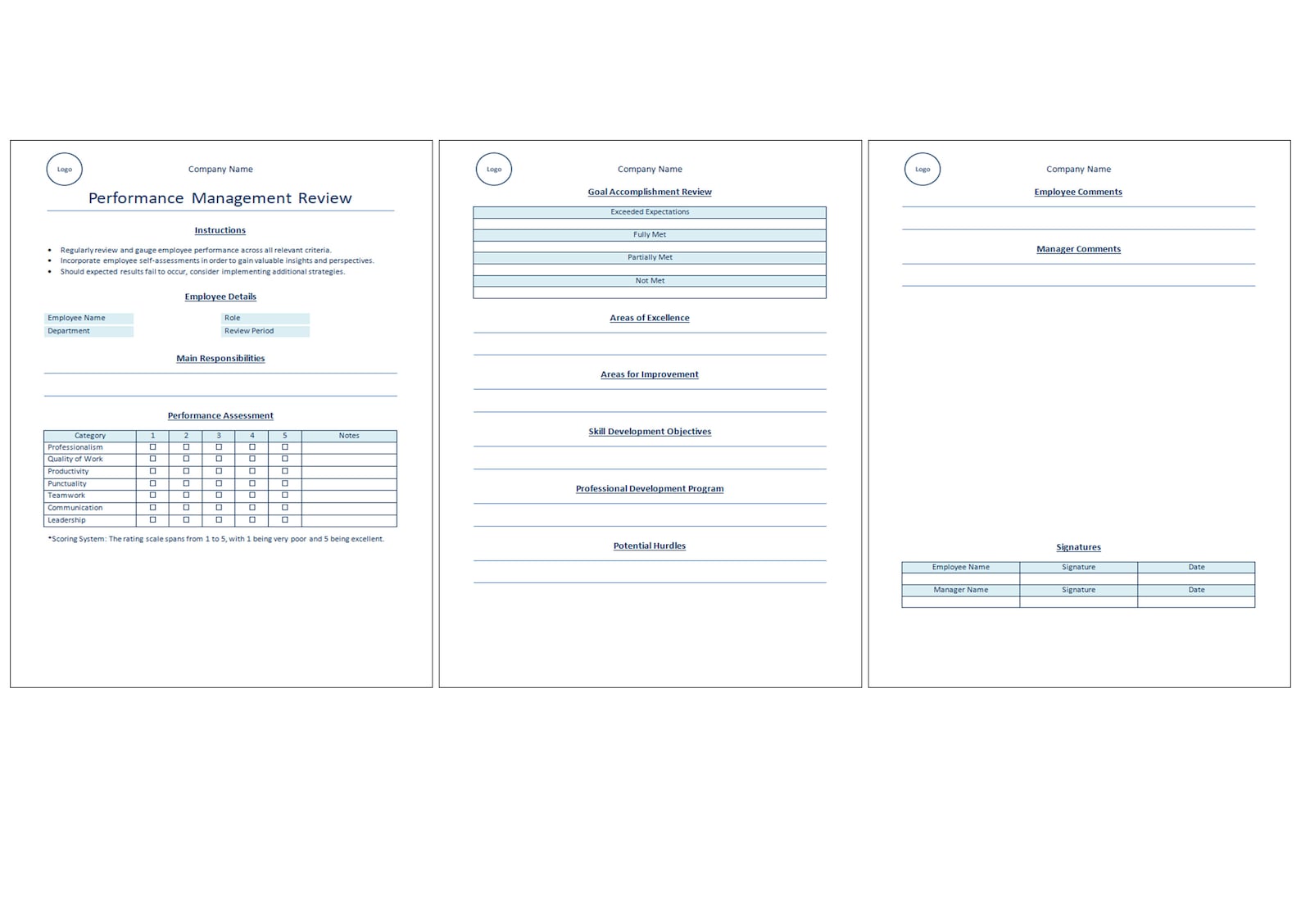 Performance Management Template | Leadership Assessment Guide ...