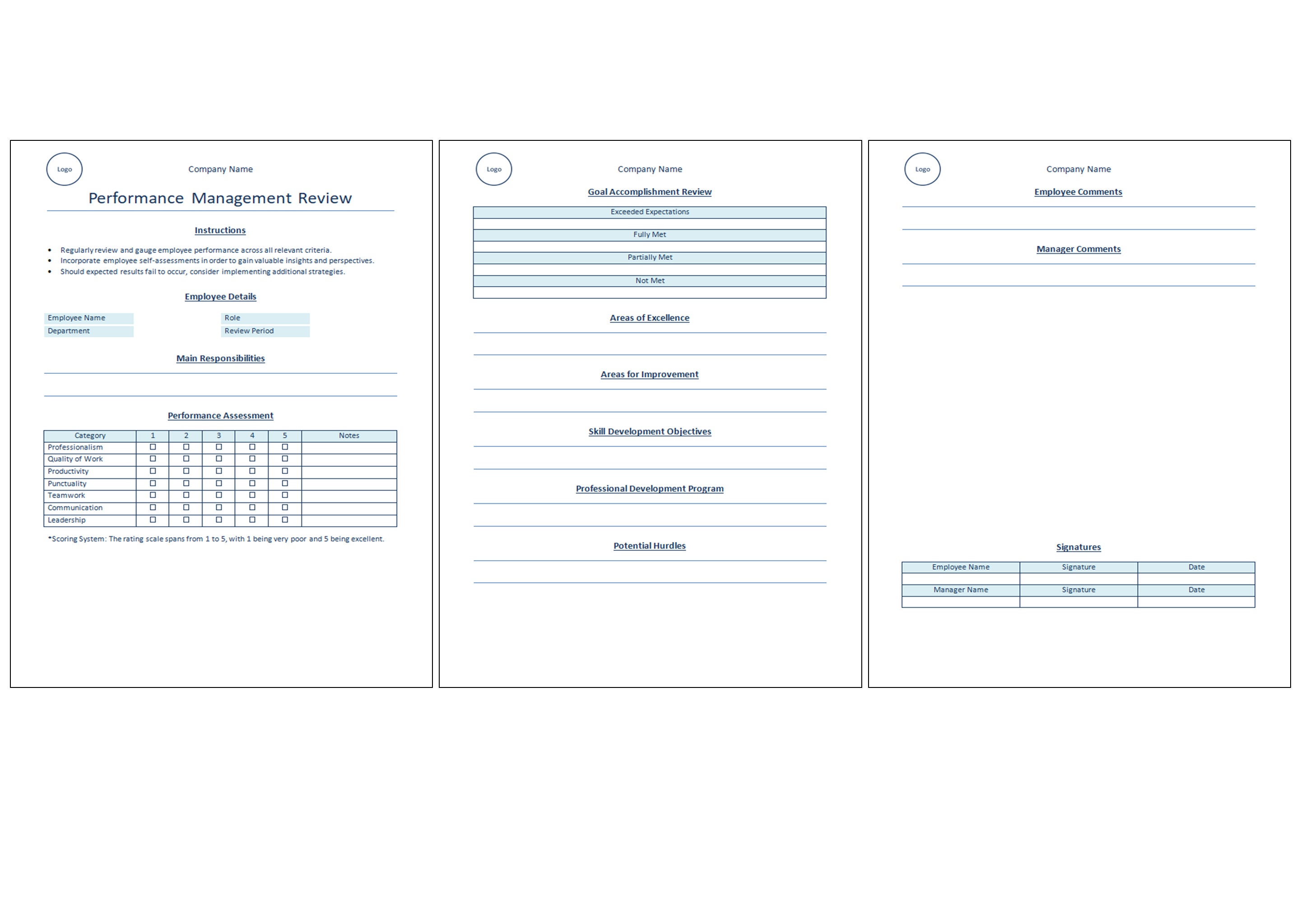 Performance Management Template | Leadership Assessment Guide ...
