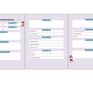 Early Childhood Intervention Plan | Child Development Printable ...