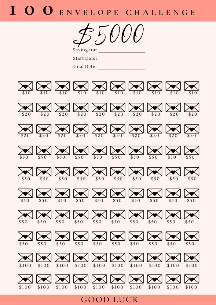 100 Envelope Challenge, 5K Saving Challenge, Money Saving Challenge ...