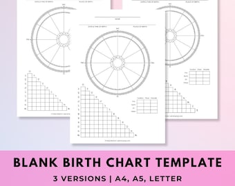 Blank Astrology Birth Chart | Blank Natal Chart | Blank Birth Chart ...