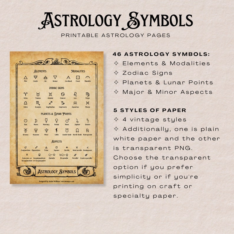 Astrology Symbols Printable | Astrology Glyphs | Astrology Workbook ...