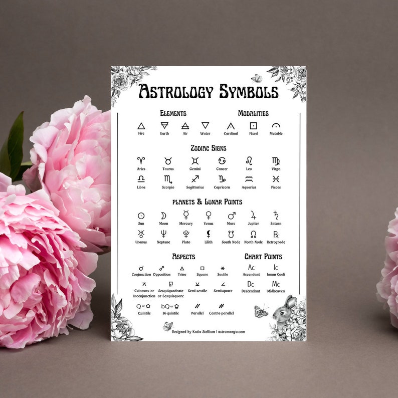 Printable Astrology Symbols and Glyphs | Astrology Workbook | Astrology ...