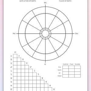 Blank Astrology Birth Chart | Blank Natal Chart | Blank Birth Chart ...