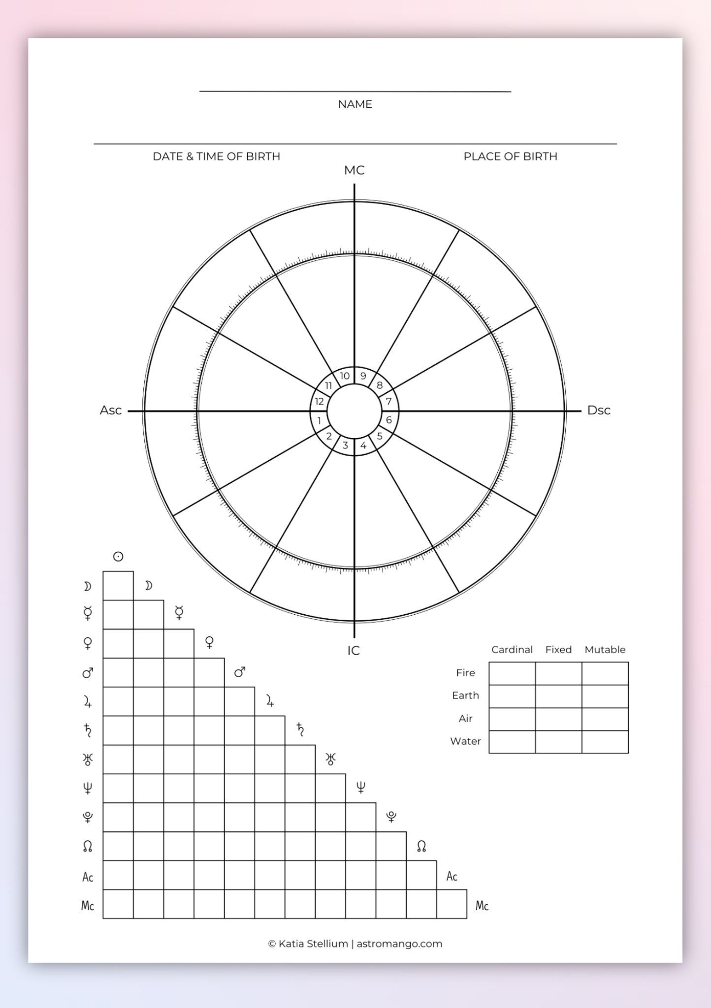 Blank Astrology Birth Chart | Blank Natal Chart | Blank Birth Chart ...