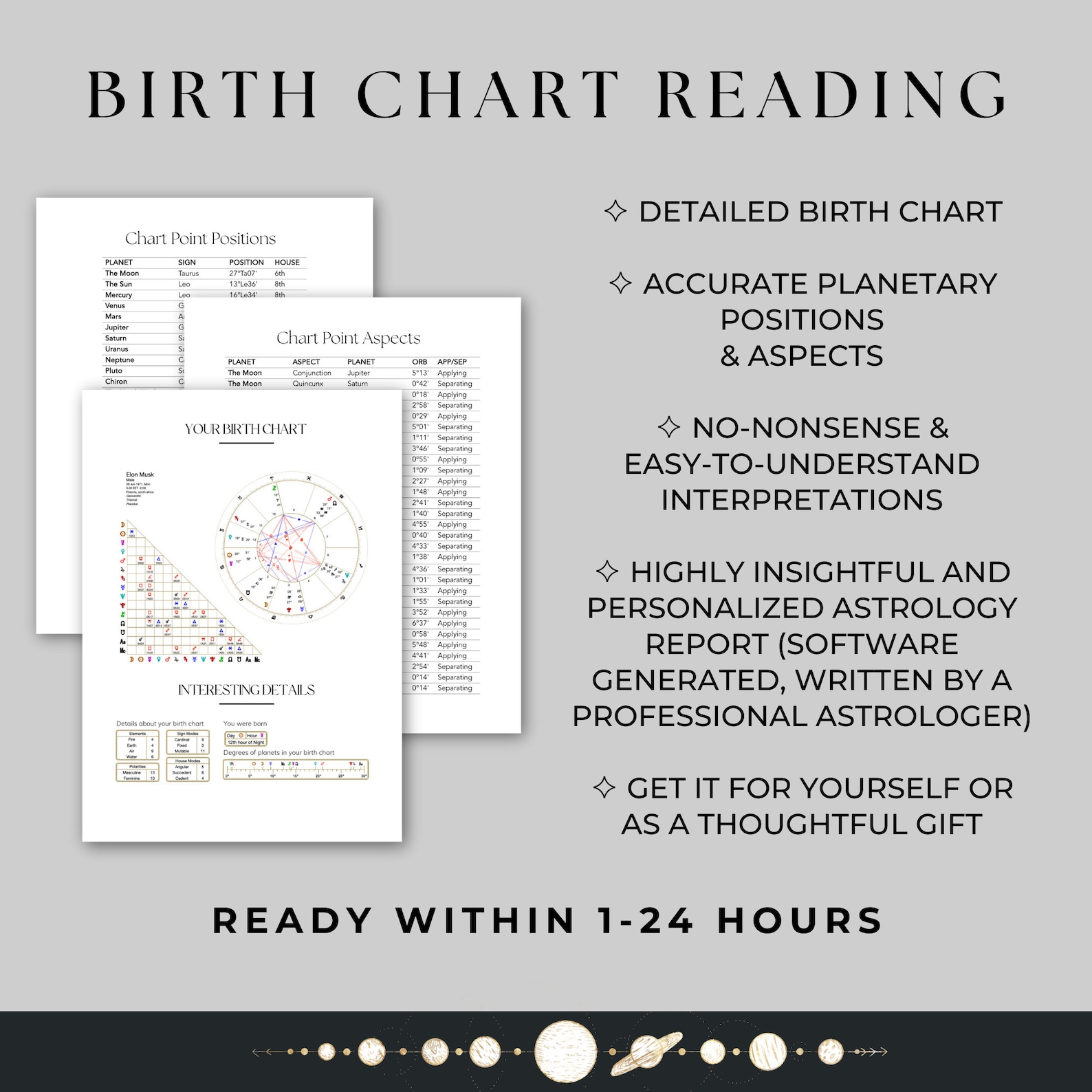 Astrology Reading Birth Chart Report | Natal Chart Reading | 100% ...