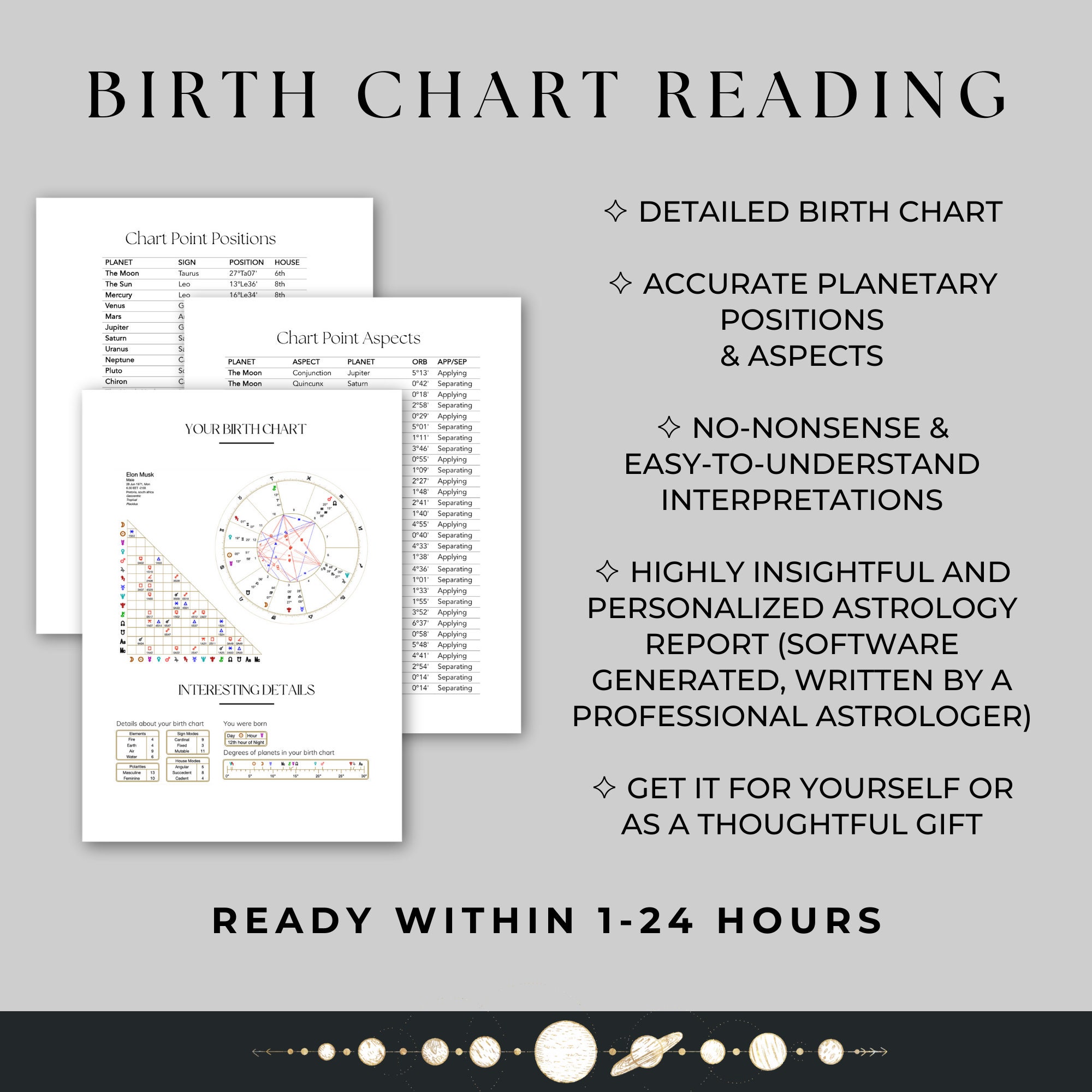 Astrology Reading Birth Chart Report | Natal Chart Reading | 100% ...
