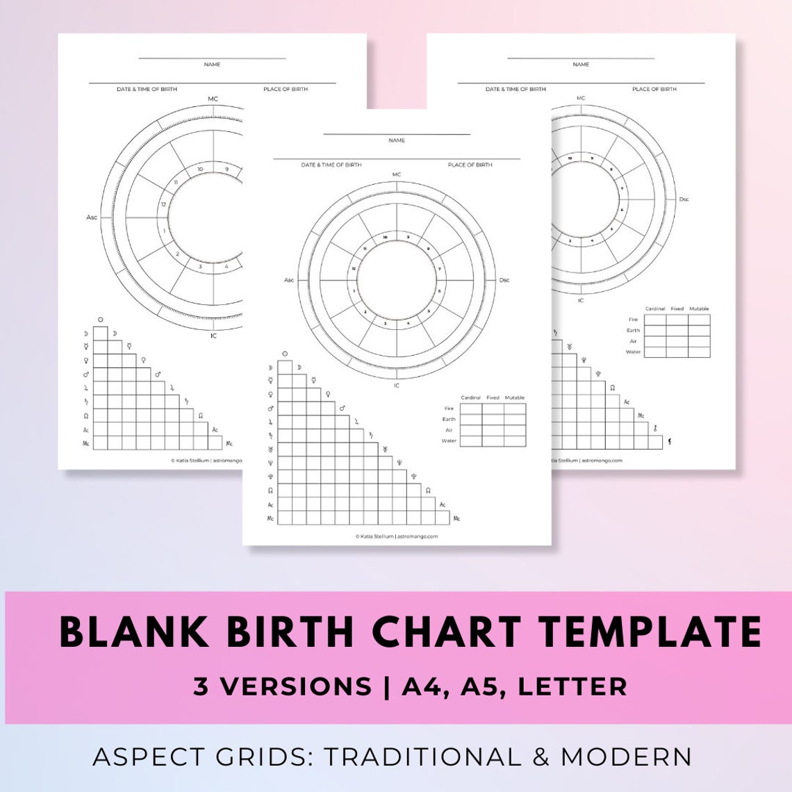 Blank Birth Chart Template | Blank Natal Chart | Birth Chart Worksheet ...