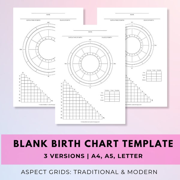 Birth Chart Cheat Sheet - Etsy