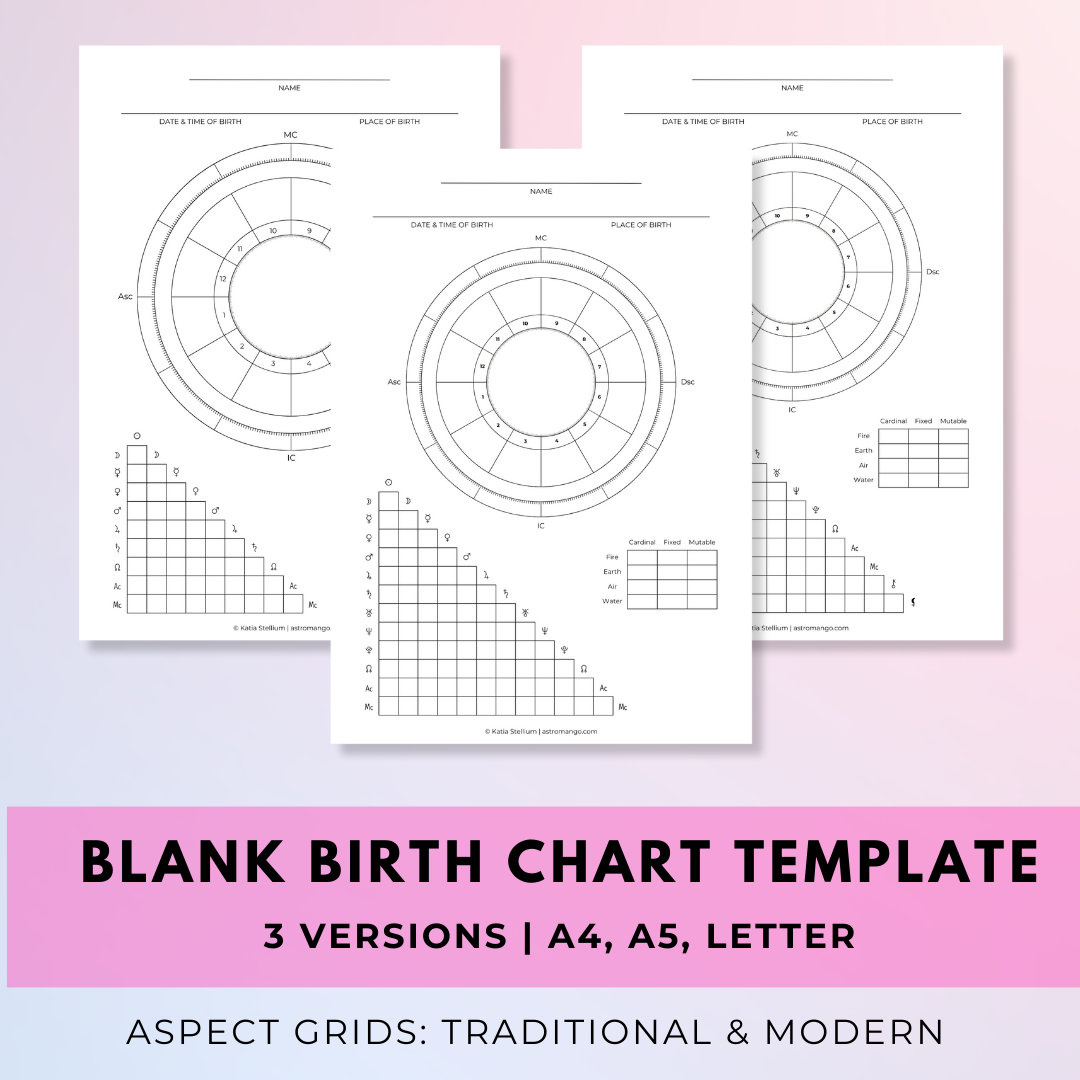 Blank Birth Chart Template | Blank Natal Chart | Birth Chart Worksheet ...
