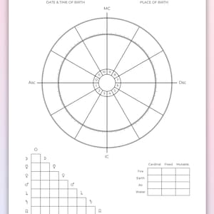Blank Astrology Birth Chart | Blank Natal Chart | Blank Birth Chart ...