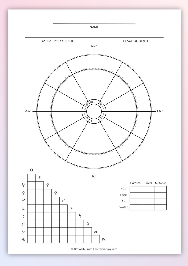 Blank Astrology Birth Chart | Blank Natal Chart | Blank Birth Chart ...