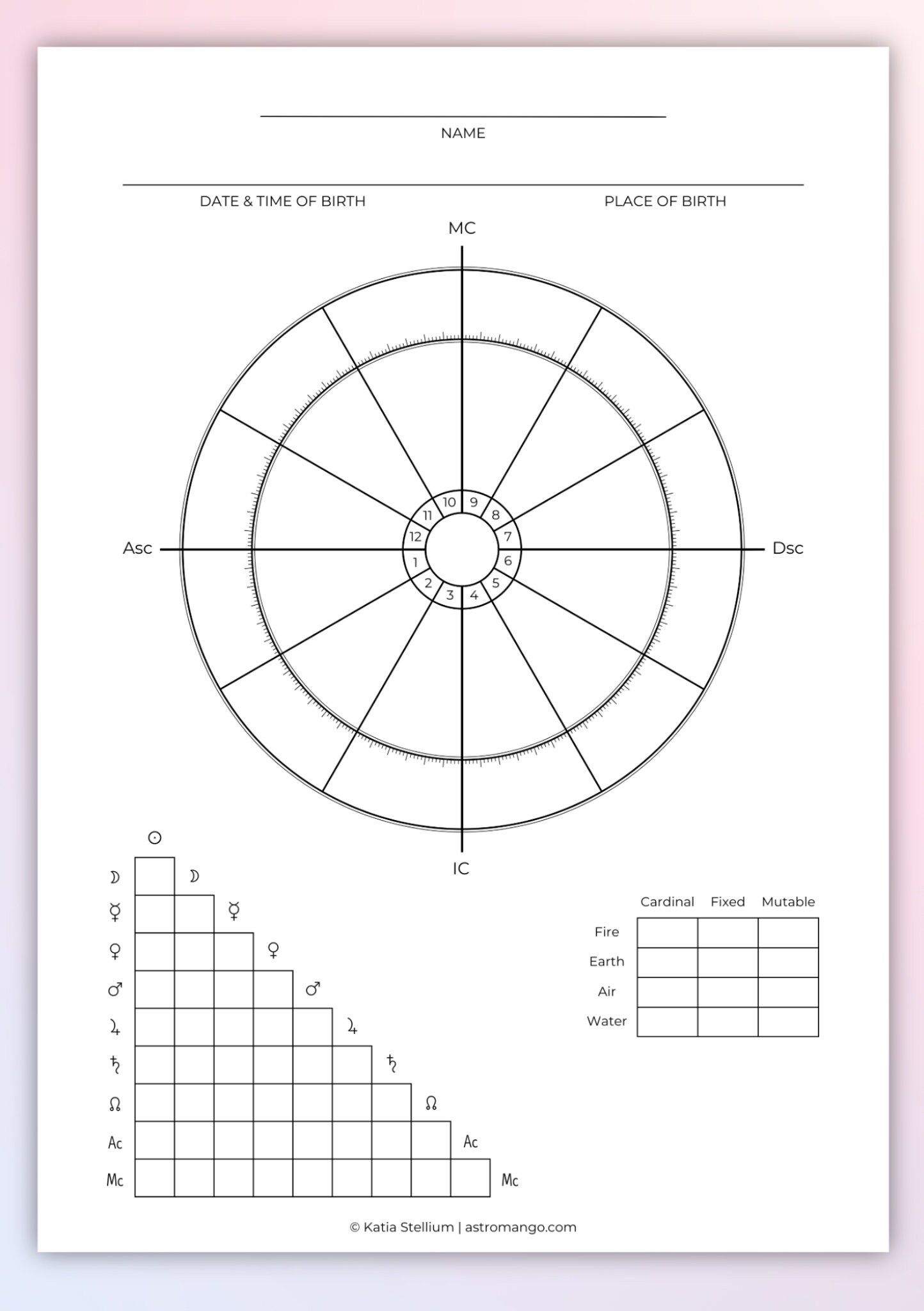 Blank Astrology Birth Chart | Blank Natal Chart | Blank Birth Chart ...