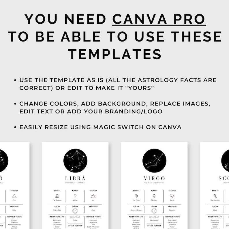 Zodiac Signs Canva Template // Astrology Templates // Astrology ...