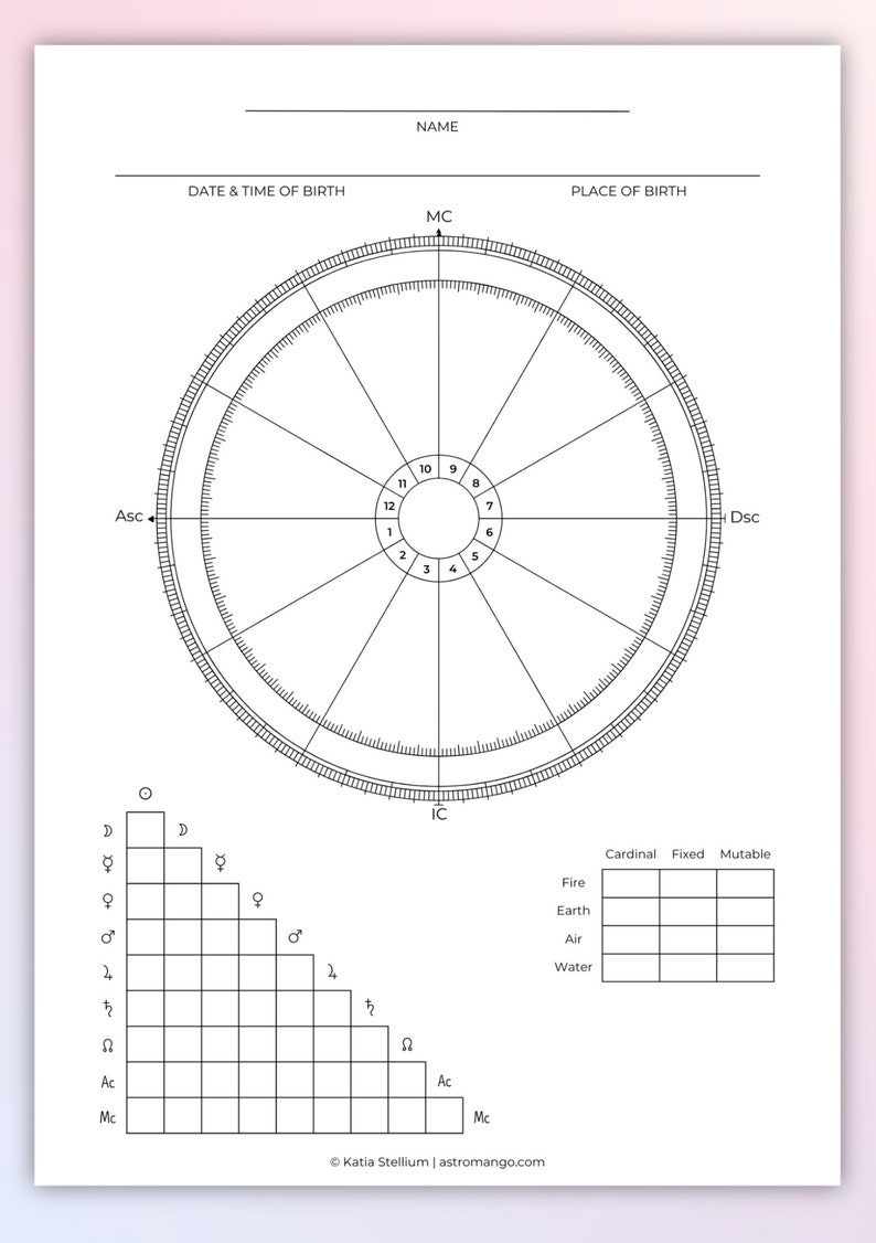 Blank Birth Chart Template | Blank Natal Chart | Blank Astrology Chart ...