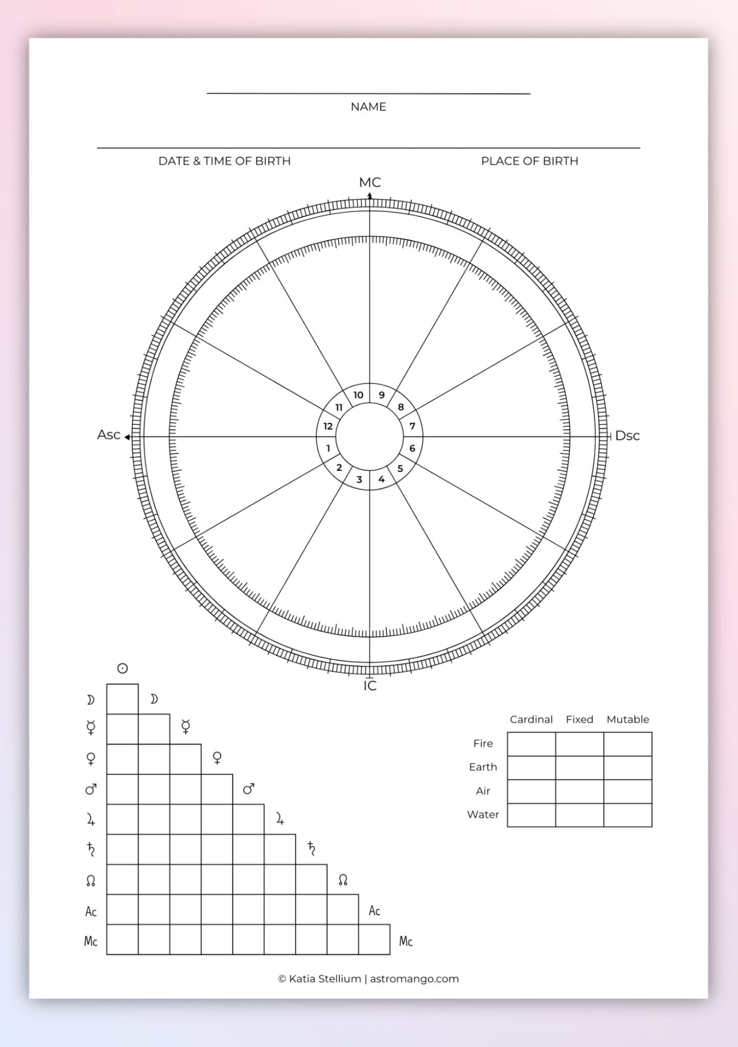 Blank Birth Chart Template | Blank Natal Chart | Blank Astrology Chart ...