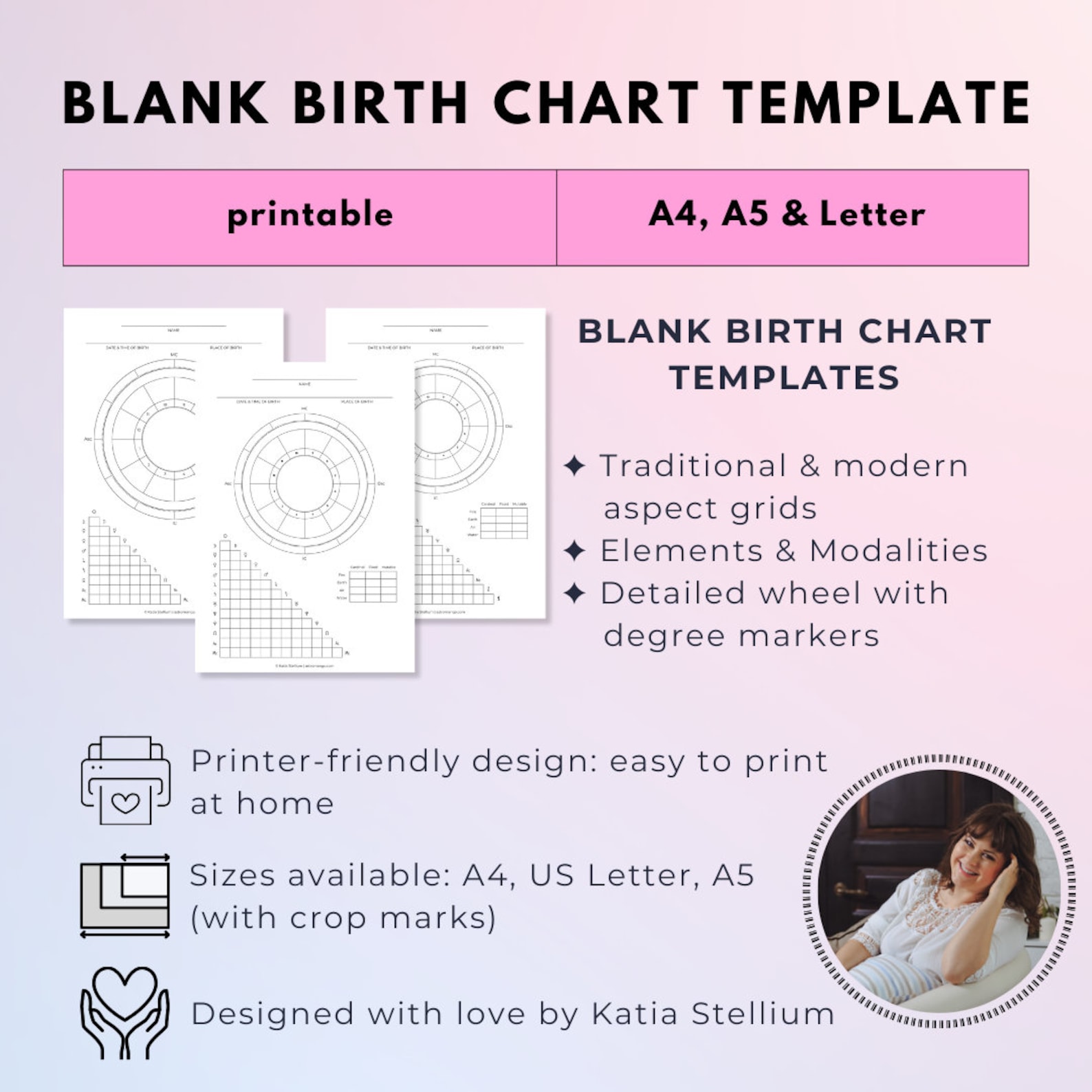 Blank Birth Chart Template | Blank Natal Chart | Birth Chart Worksheet ...