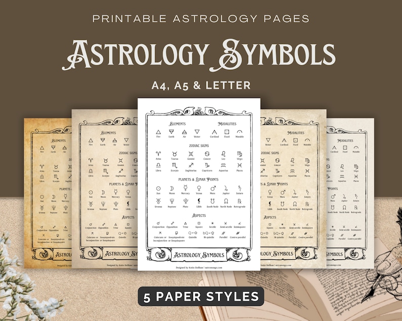 Astrology Symbols Printable | Astrology Glyphs | Astrology Workbook ...