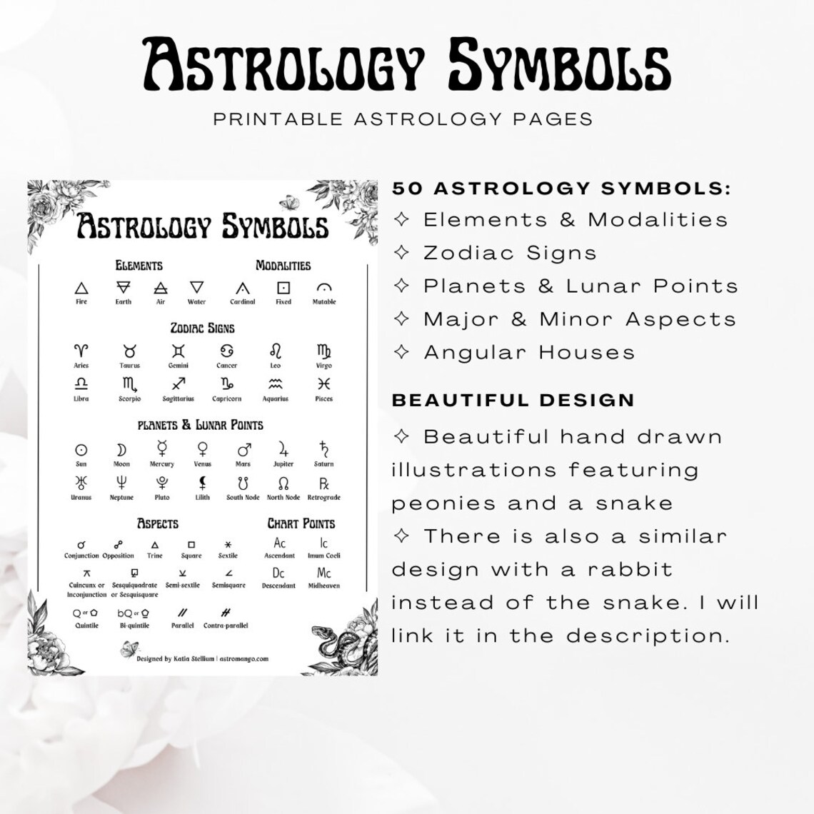 Printable Astrology Symbols | Printable Astrology Glyphs | Astrology ...