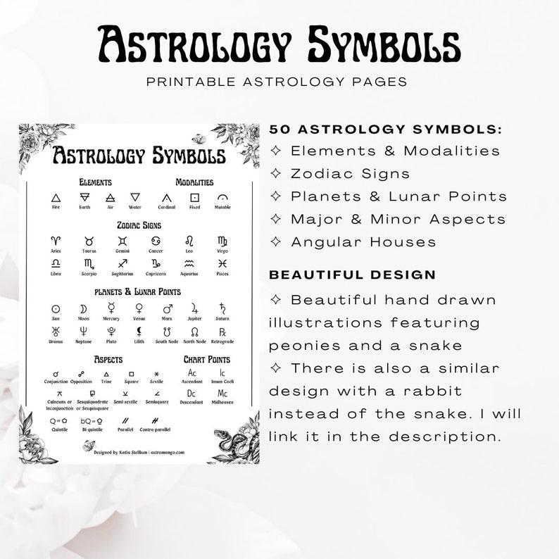 Printable Astrology Symbols | Printable Astrology Glyphs | Astrology ...