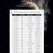 Lunar Calendar Printable | Moon Calendar | Lunar Phases | Moon Phases ...