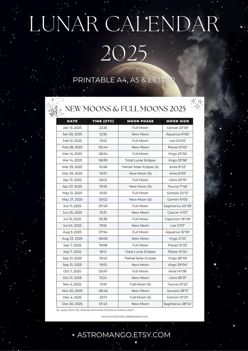 Lunar Calendar Printable | Moon Calendar | Lunar Phases | Moon Phases ...